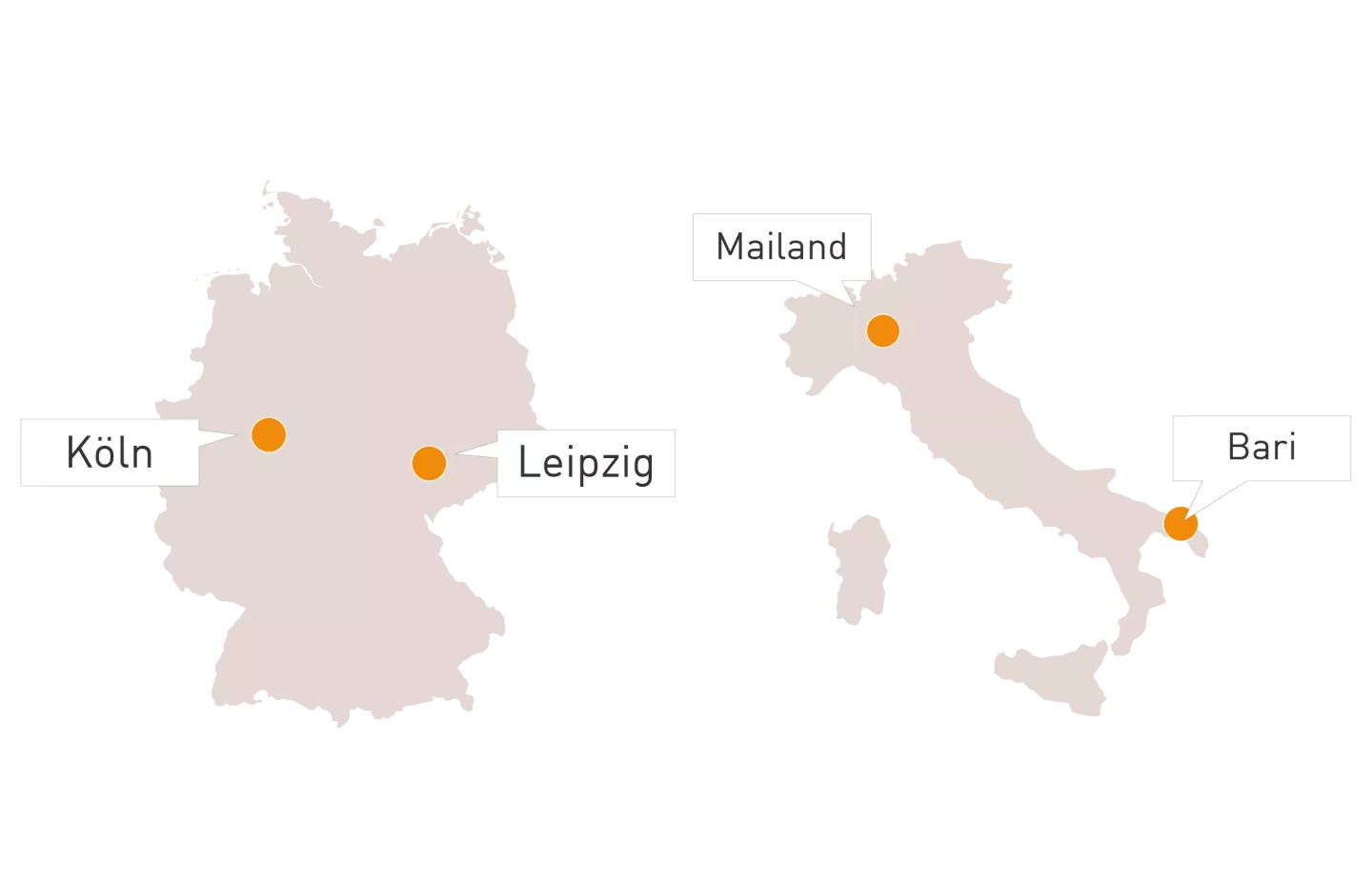 Presse: Infos & Fakten | SENEC