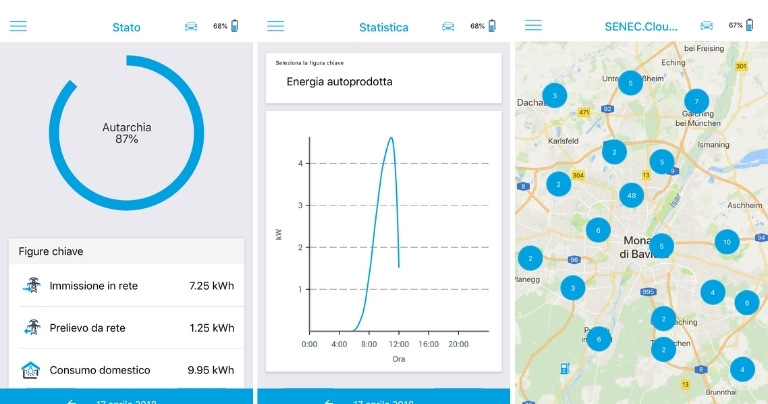 Disponibile la nuova versione dell’app SENEC | SENEC